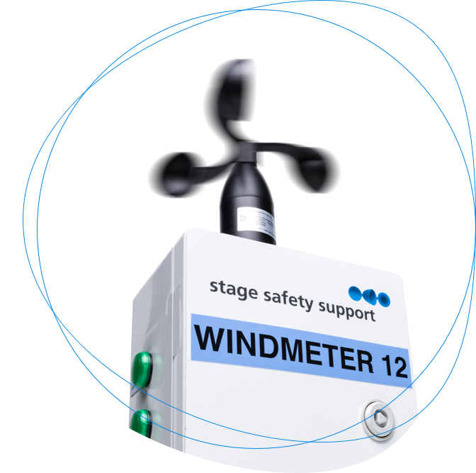 Windmeter Huren